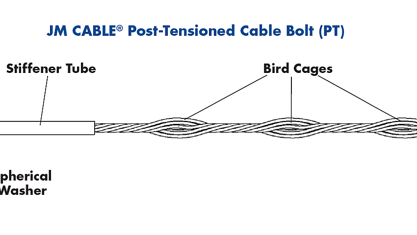 JM CABLE Post-Tensioned Cable Bolt | JENNMAR