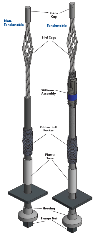 JM CABLE Fully Grouted Cable Bolt | JENNMAR