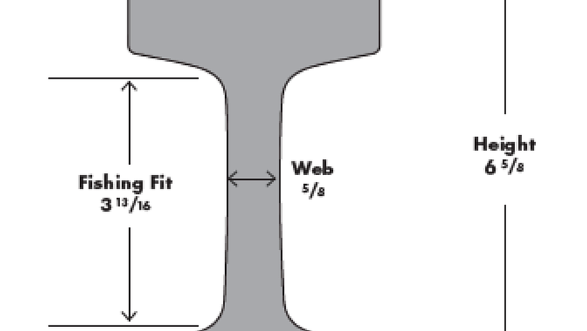 Rail Sections | JENNMAR