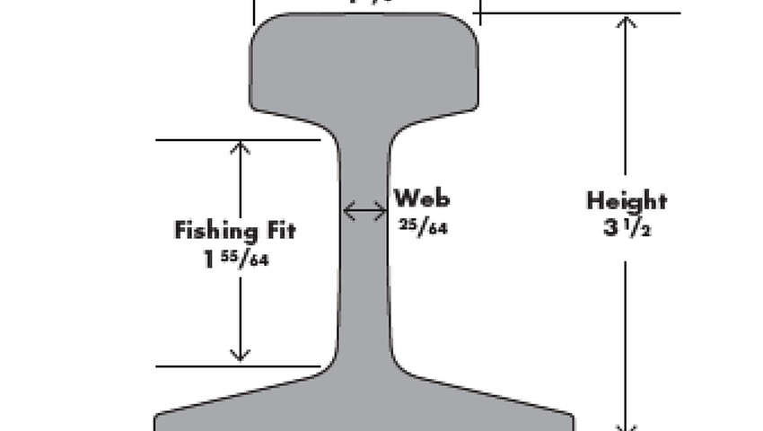 Rail Sections | JENNMAR