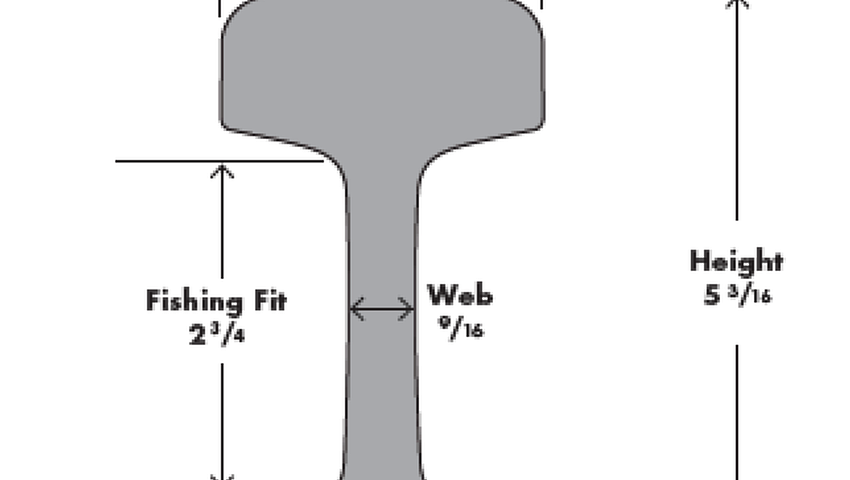 Rail Sections | JENNMAR