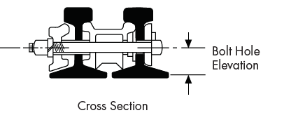 Heel Blocks | JENNMAR