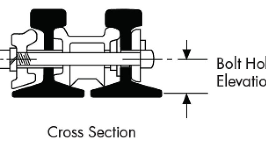 Heel Blocks | JENNMAR
