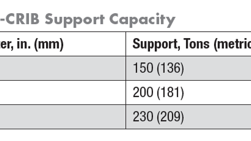 J-CRIB Pumpable Crib | JENNMAR