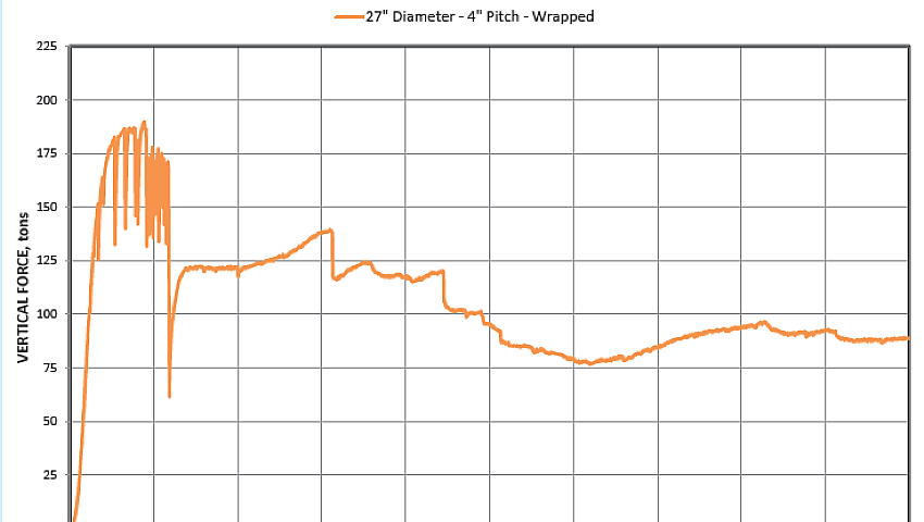 J-CRIB Pumpable Crib | JENNMAR
